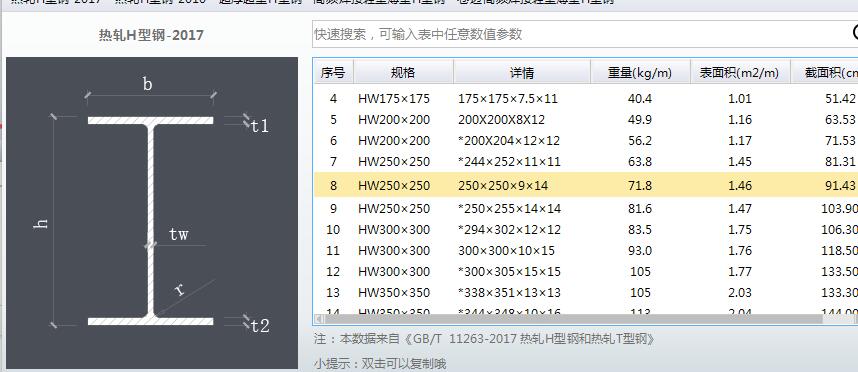 我的是HW250*250*9*14算理论重量如何输-服务新干线答疑解惑