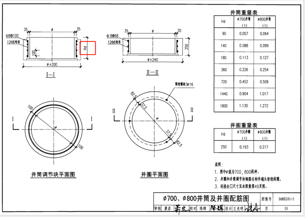 图集06MS201-5页7的φ700检查井中，井筒的Hd是怎么定呢？-服务新干线答疑解惑