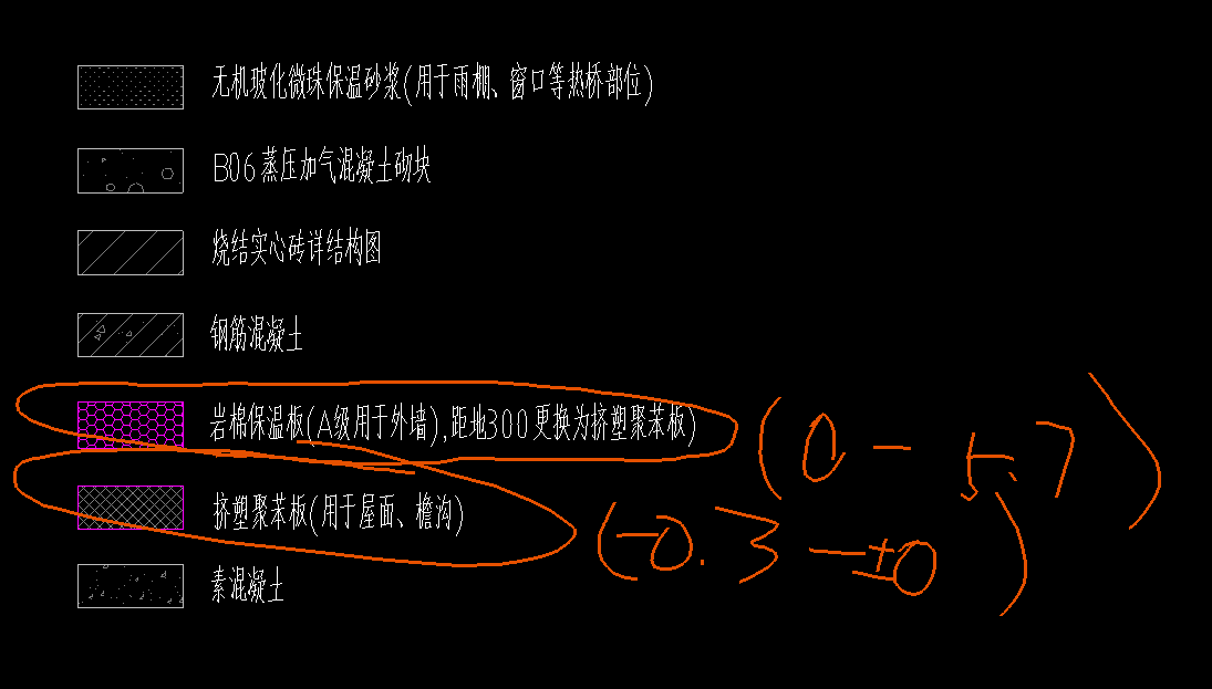 请问：gtj中这种材料可以用什么构件绘制-服务新干线答疑解惑